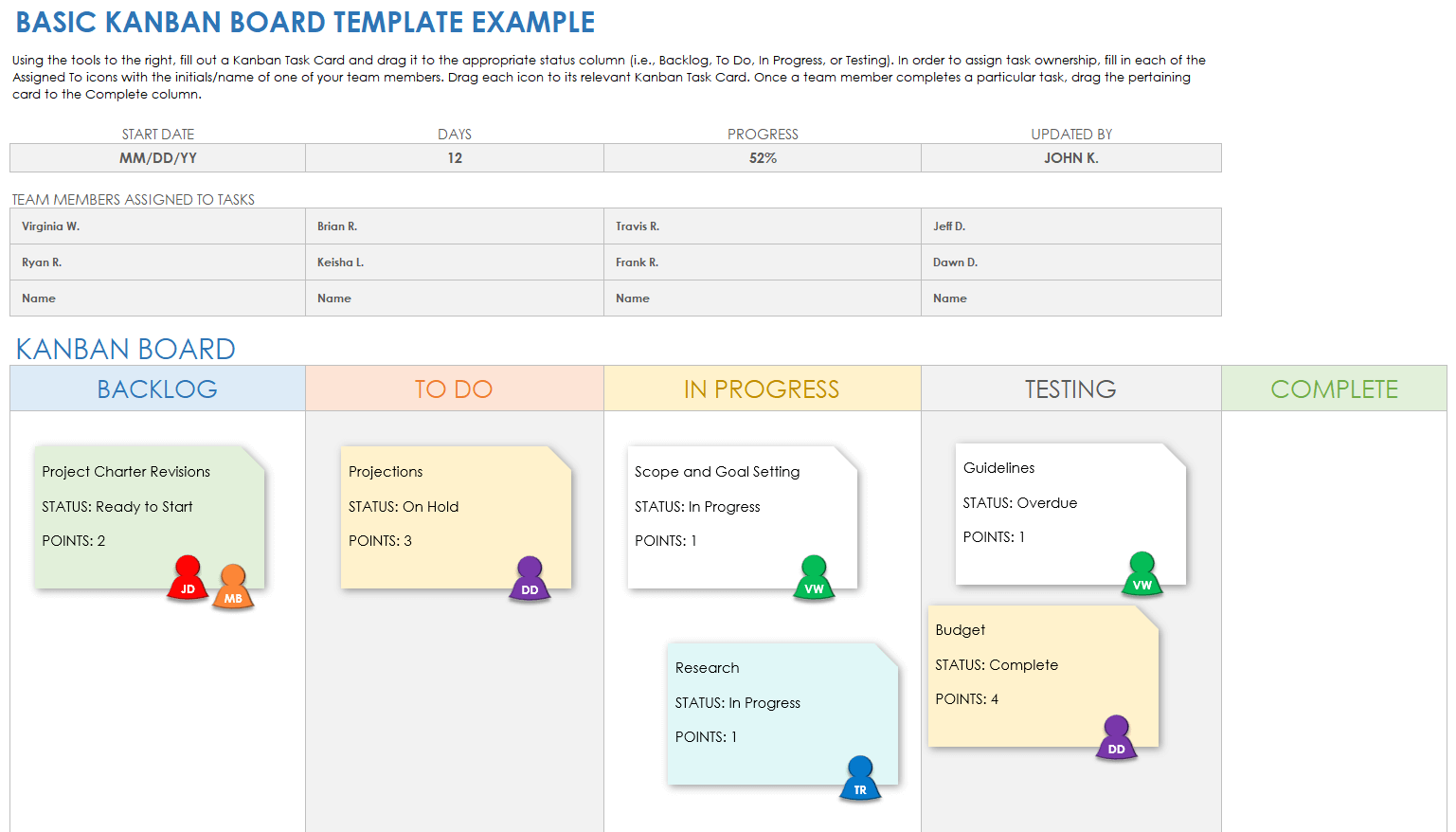 Modelos gratuitos de quadros Kanban | Smartsheet