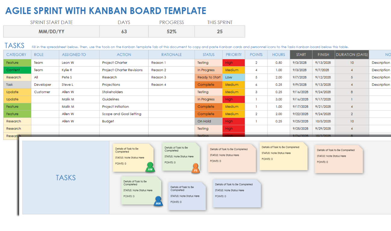 Modelos gratuitos de quadros Kanban | Smartsheet