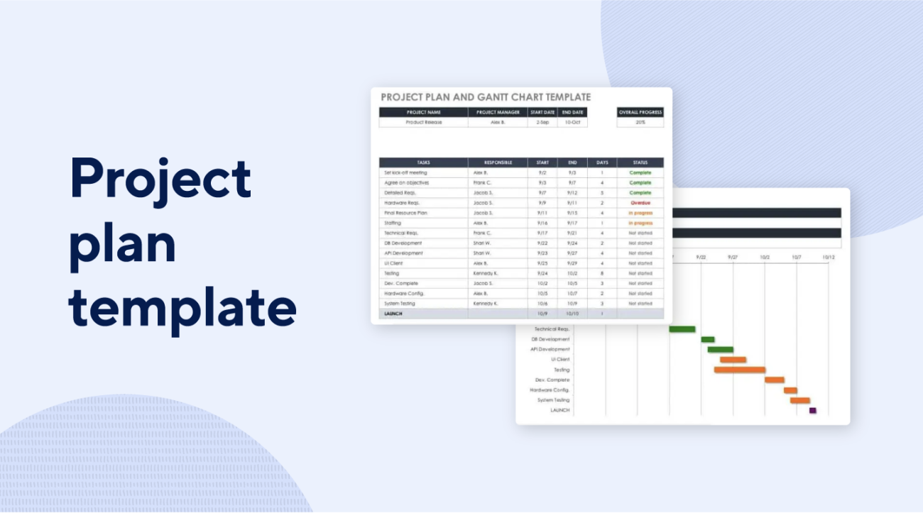 Modelos gratuitos de plano de treinamento para uso executivo | Smartsheet