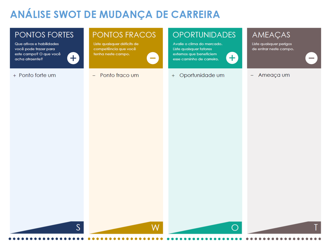 Modelos gratuitos de análise SWOT para Microsoft Word | Smartsheet