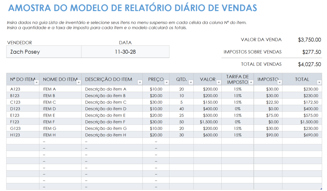 Formulários e modelos gratuitos de relatórios de vendas diárias ...