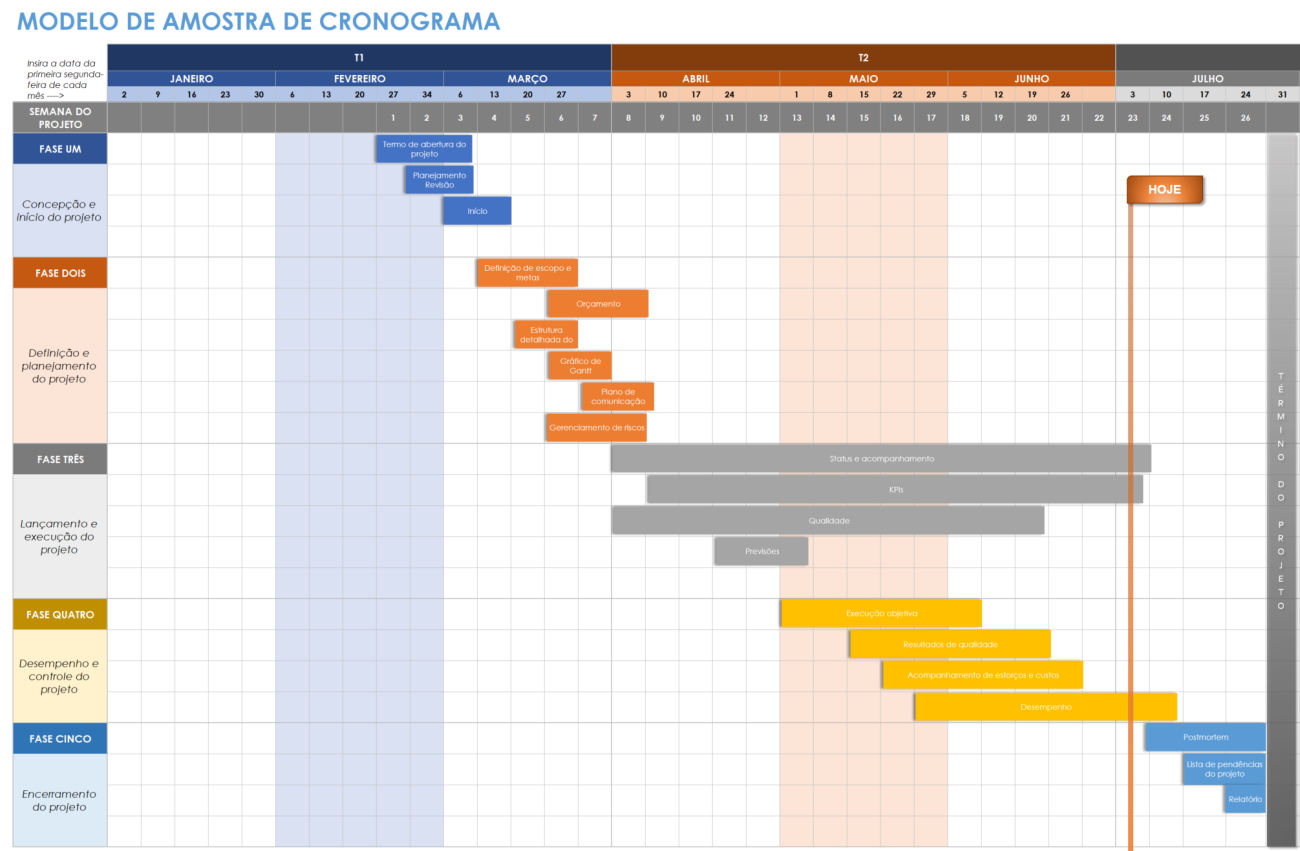 Modelos gratuitos de cronograma de projeto do Excel | Smartsheet