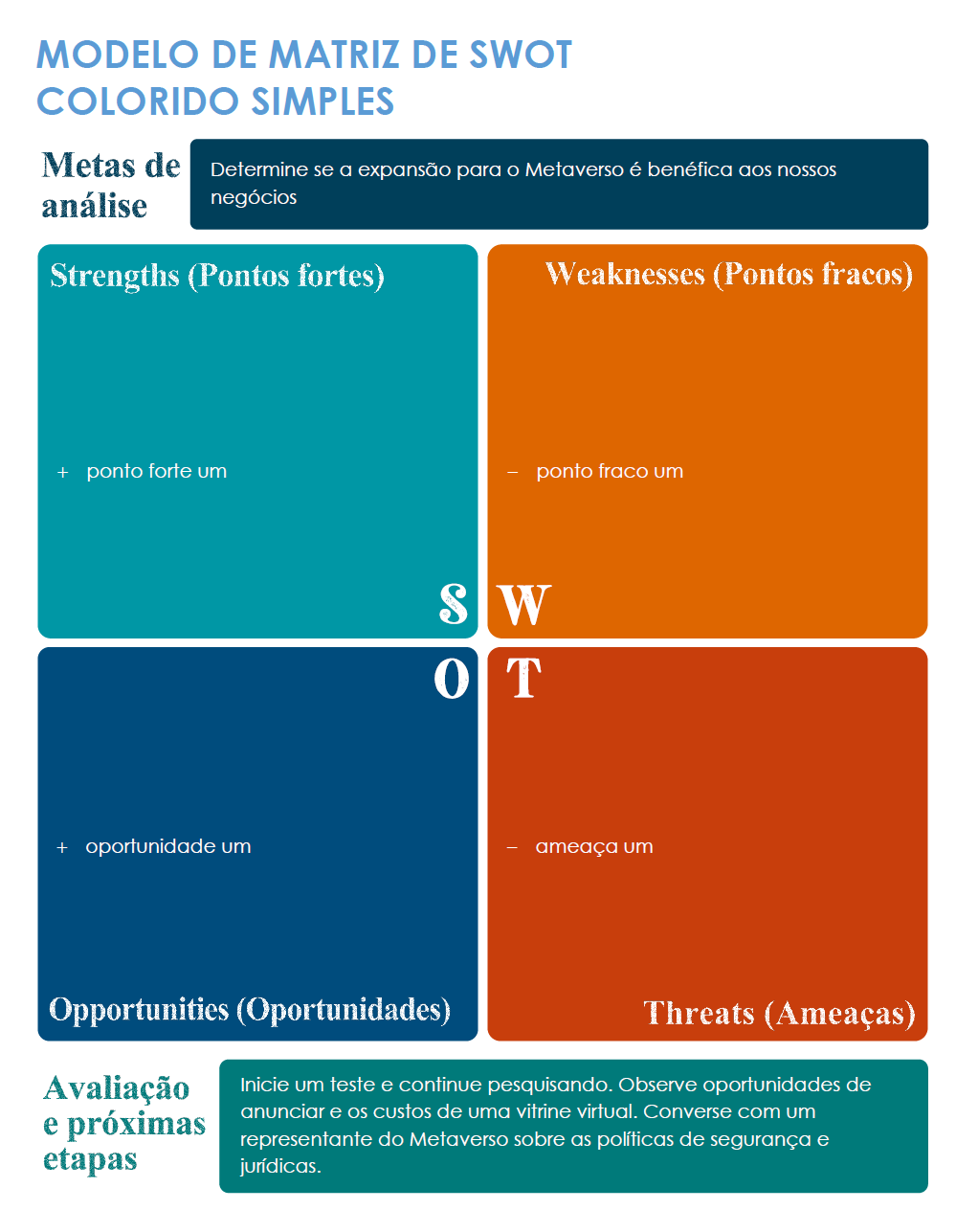 Modelos gratuitos de análise SWOT para Microsoft Word | Smartsheet