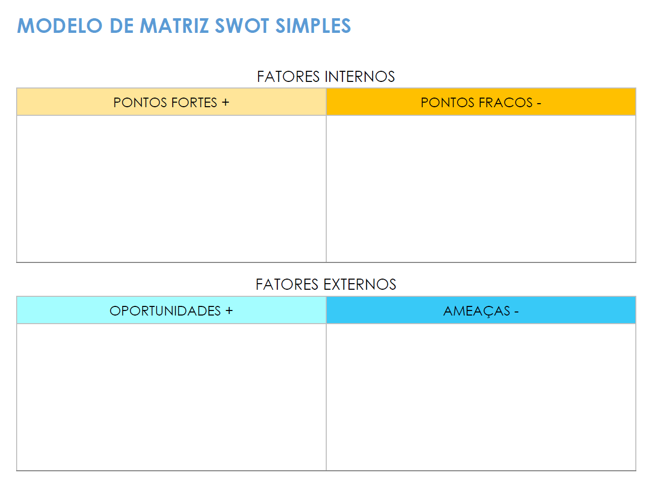 Modelos gratuitos de análise SWOT para Microsoft Word | Smartsheet