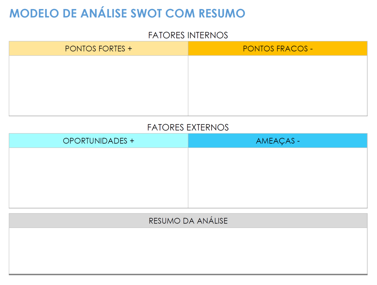 Modelos gratuitos de análise SWOT para Microsoft Word | Smartsheet