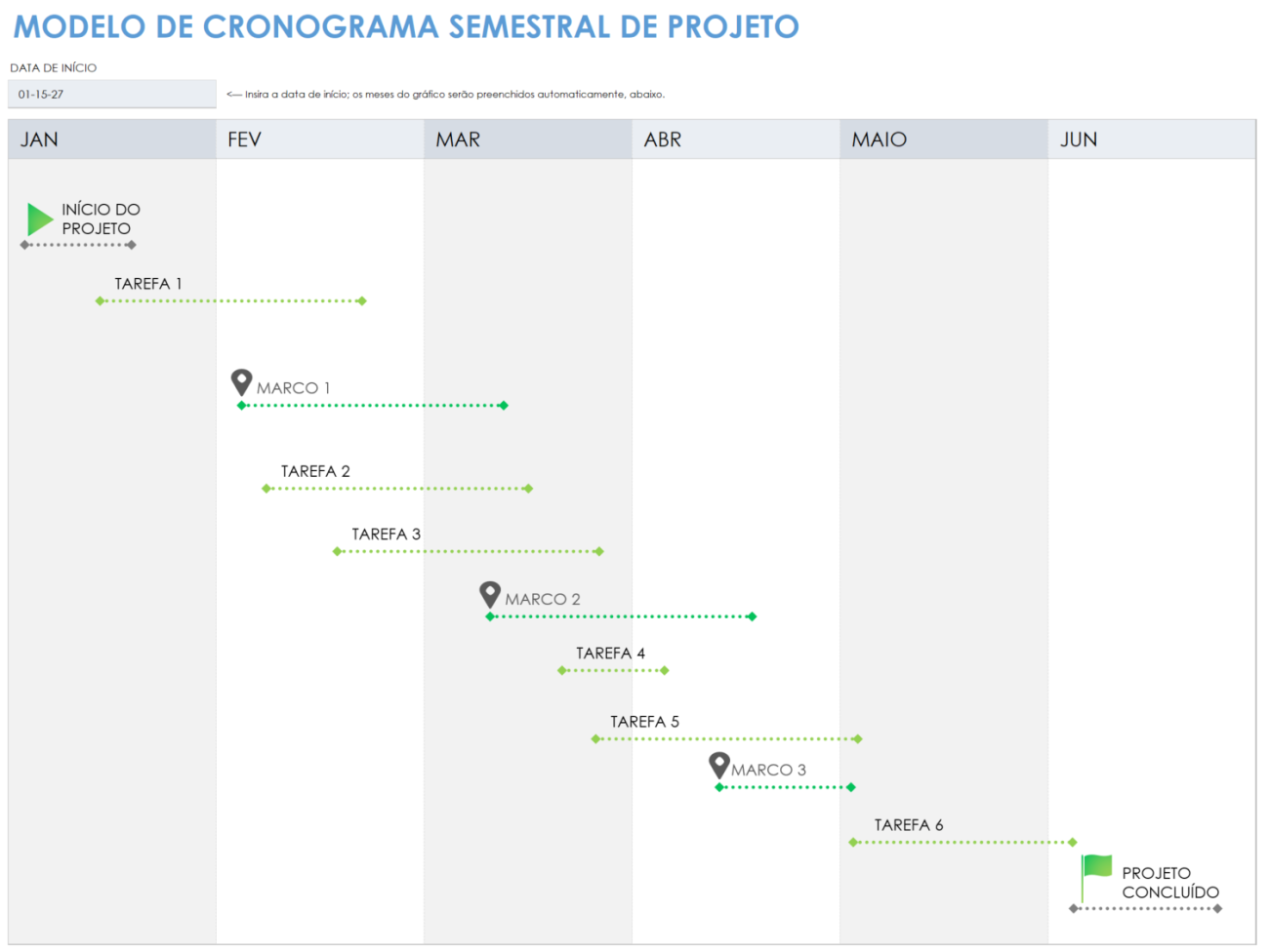 Modelos gratuitos de cronograma de projeto – Múltiplos formatos ...
