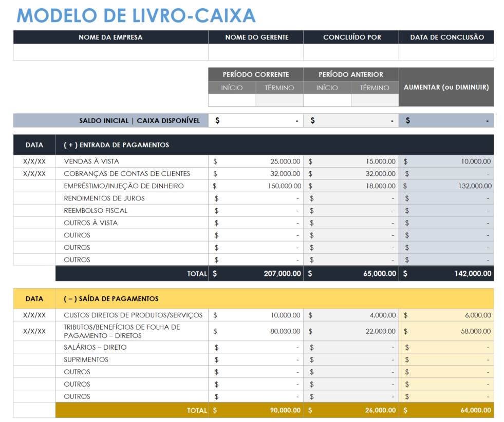 Modelos gratuitos de contabilidade para pequenas empresas | Smartsheet
