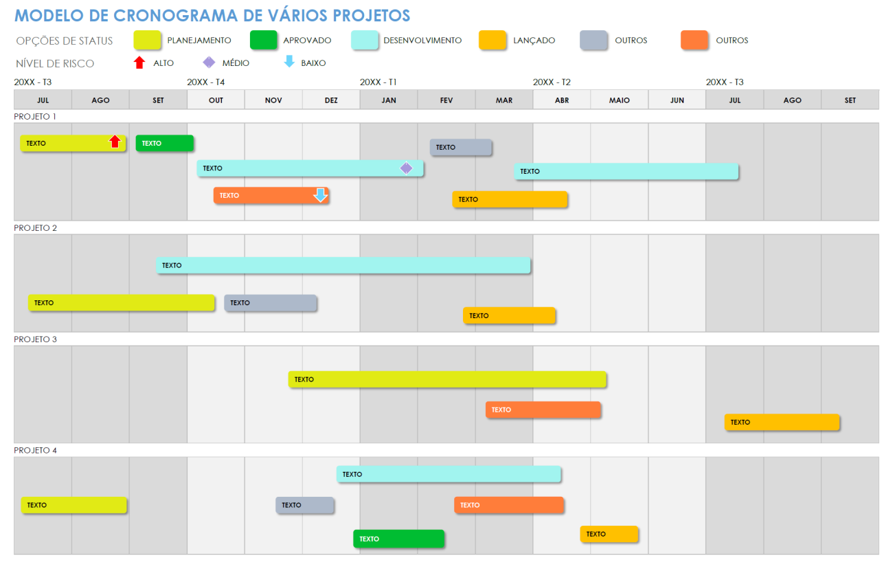 Modelos gratuitos de cronograma de projeto – Múltiplos formatos ...