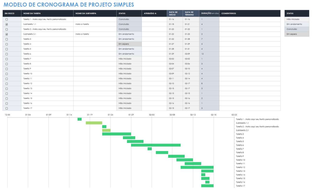 Modelos gratuitos de cronograma de projeto – Múltiplos formatos | Smartsheet