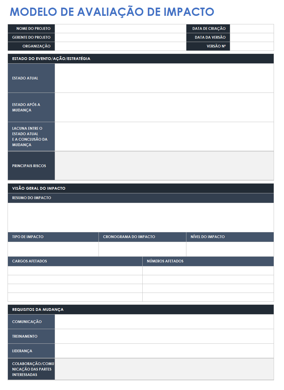 Modelos gratuitos de análise de impacto nos negócios | Smartsheet