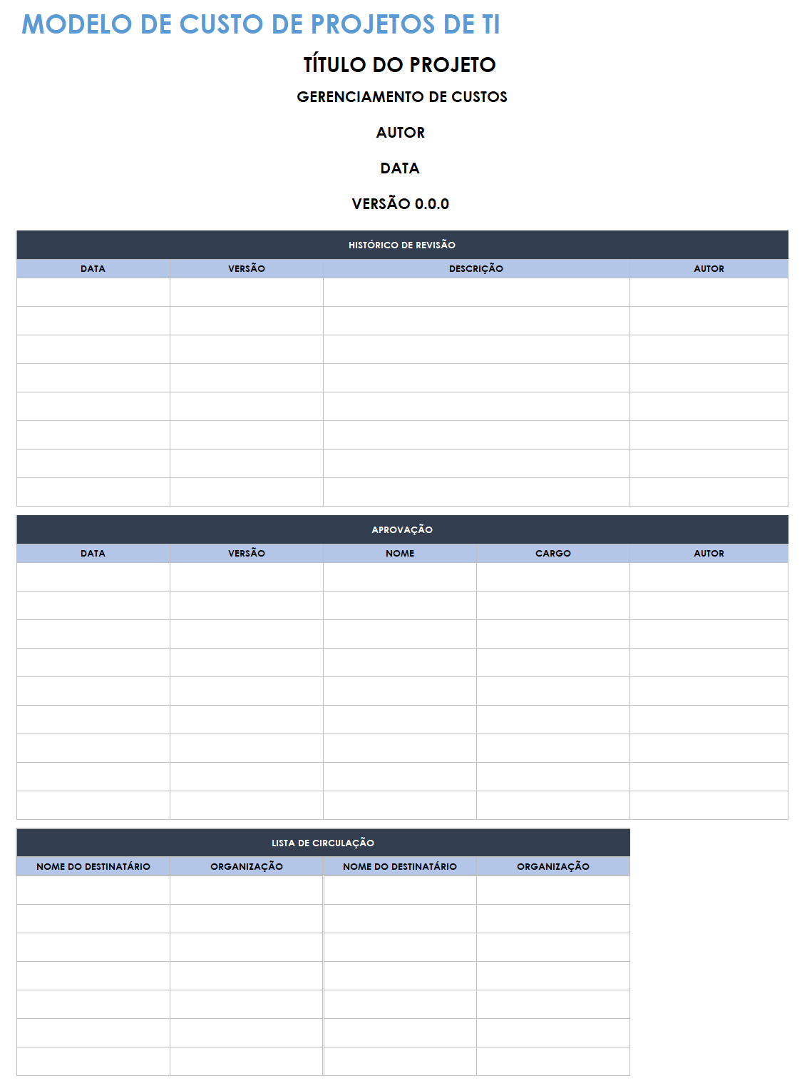 Modelos gratuitos de cálculo de custos de projetos | Smartsheet
