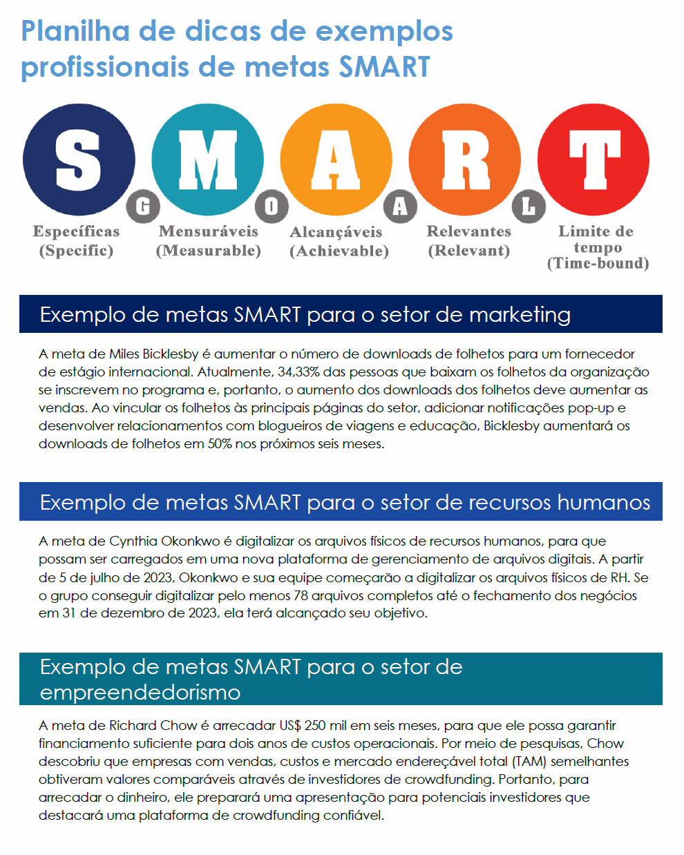 Exemplos profissionais de metas SMART para o trabalho | Smartsheet