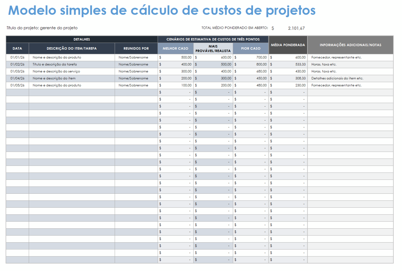 Modelos gratuitos de cálculo de custos de projetos | Smartsheet
