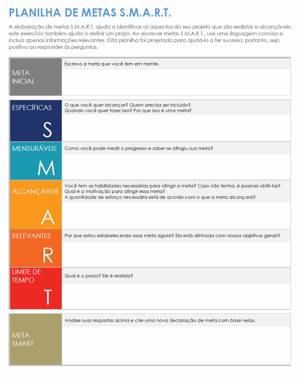 Metas vs. Objetivos | Smartsheet