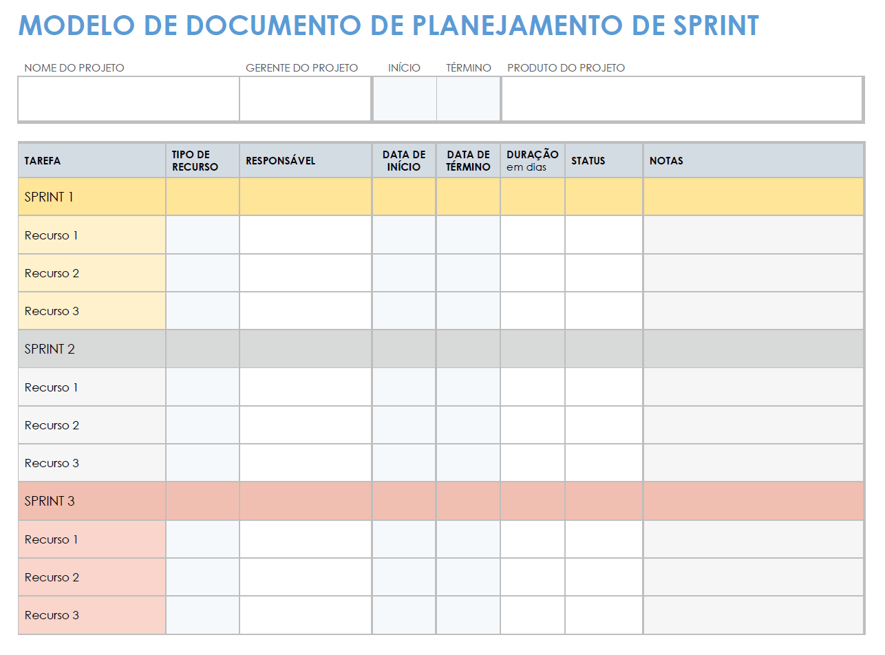 Modelos gratuitos de planejamento de sprint | Smartsheet