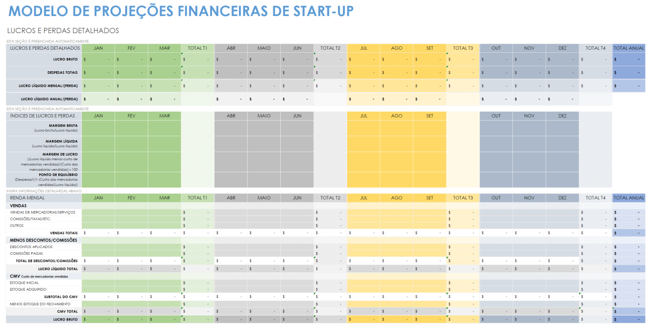 Modelos financeiros de plano executivo | Smartsheet