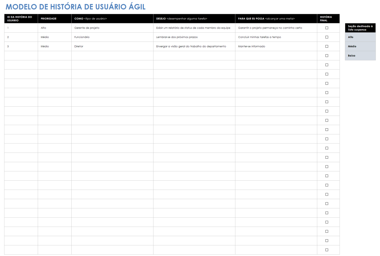 Modelos e exemplos gratuitos de backlog de produto | Smartsheet