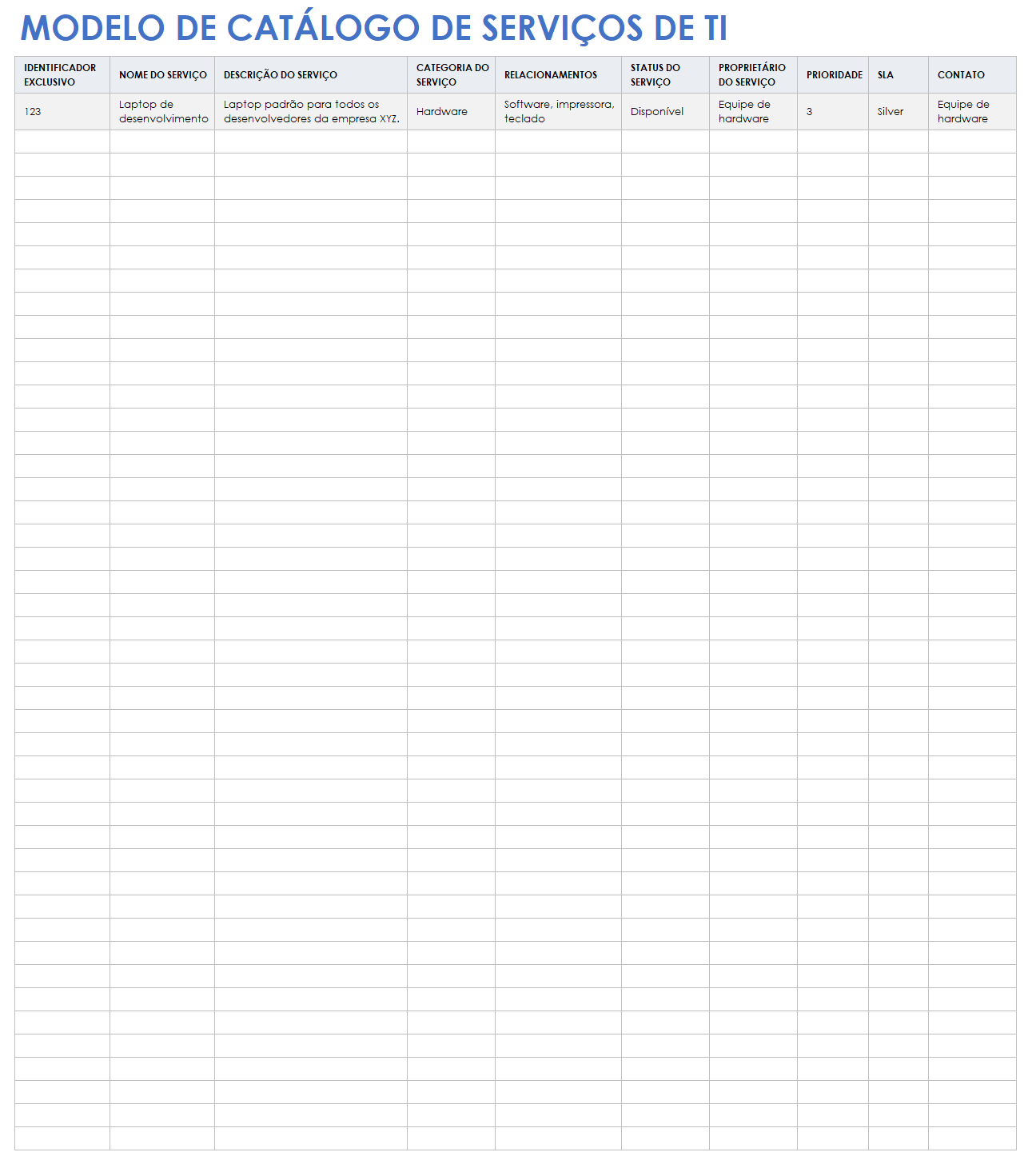 Modelos de ITIL gratuitos | Smartsheet