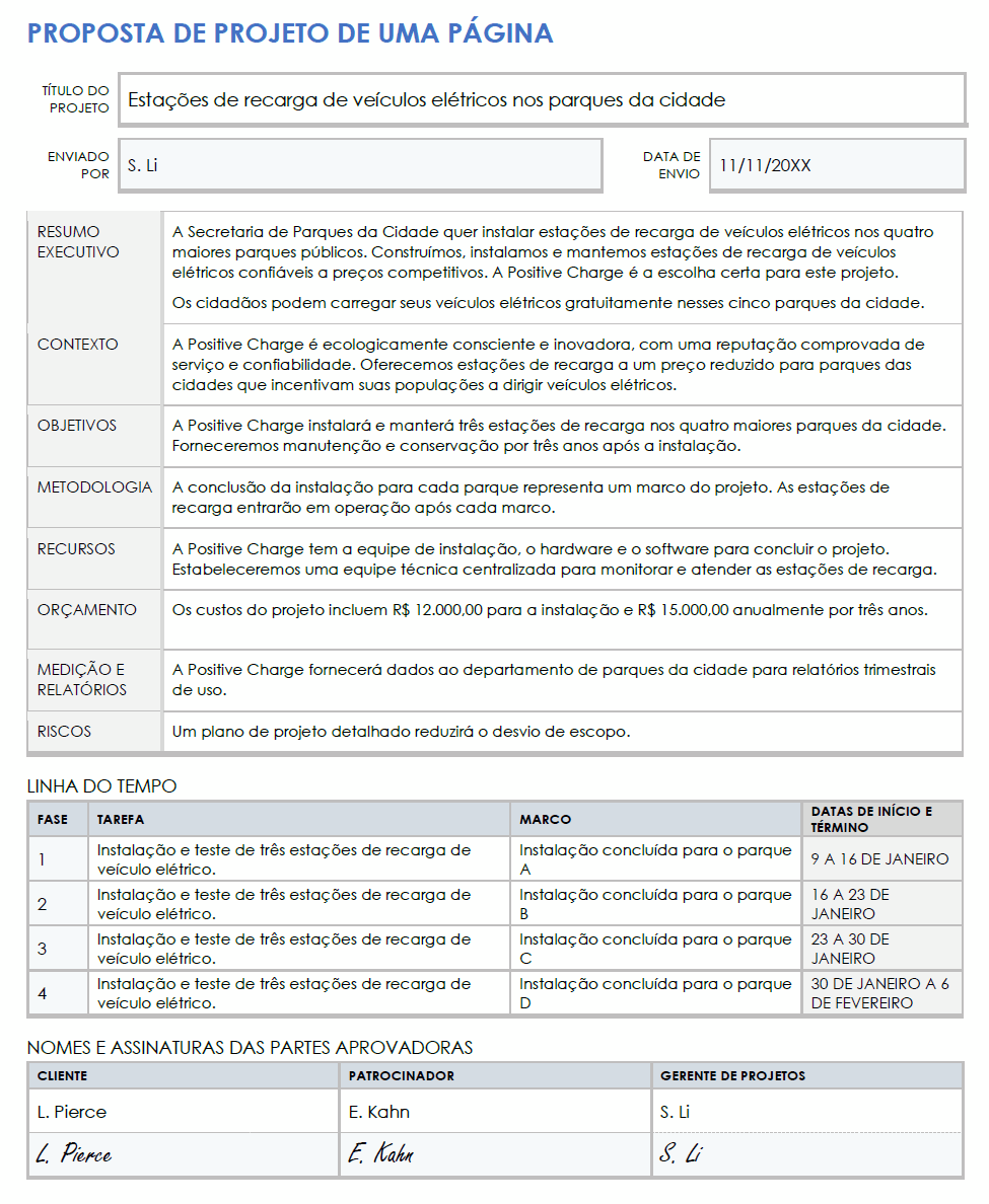 Modelos grátis de proposta de projeto do Microsoft Word | Smartsheet