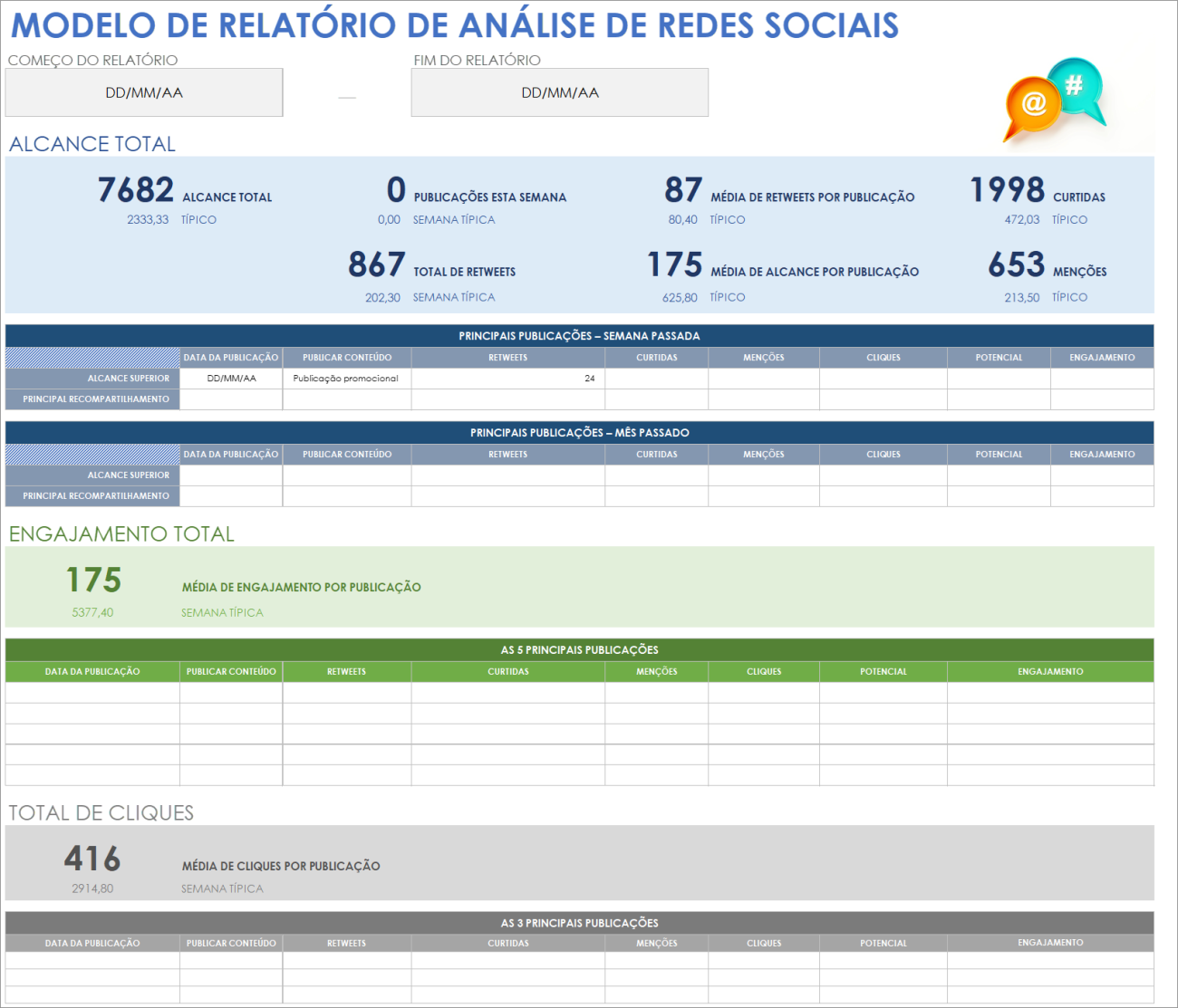Modelos gratuitos de relatório de redes sociais em todos os formatos
