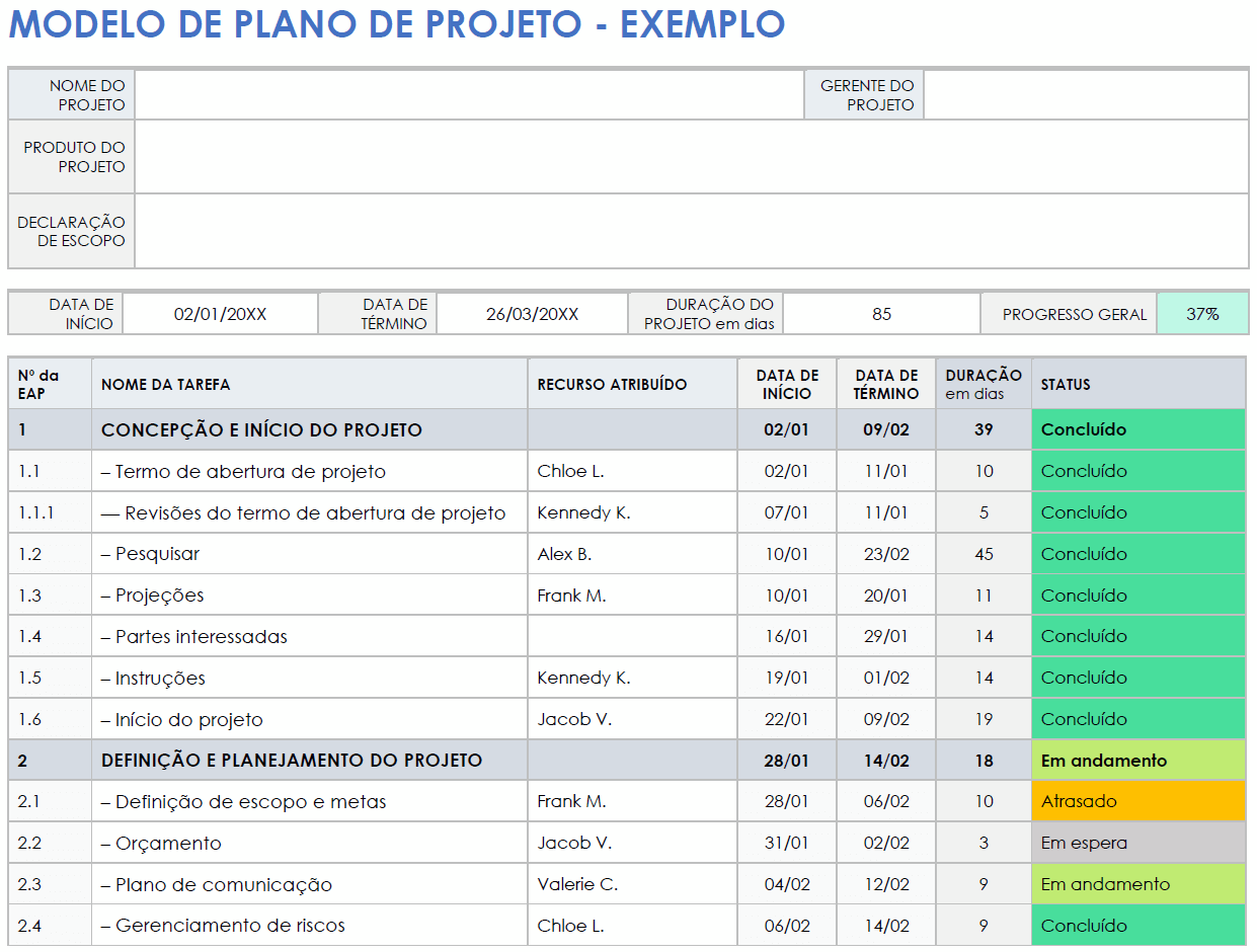 Modelos gratuitos de plano de projeto do Microsoft Word | Folha inteligente