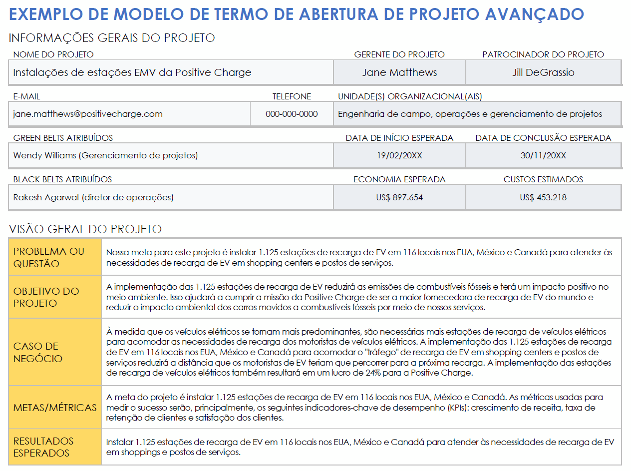 Modelos gratuitos de termo de abertura de projeto em Microsoft Word | Smartsheet