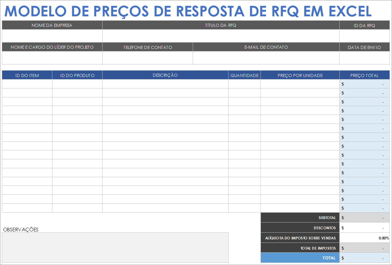 Modelos, formulários e monitores gratuitos de RFQ para Excel