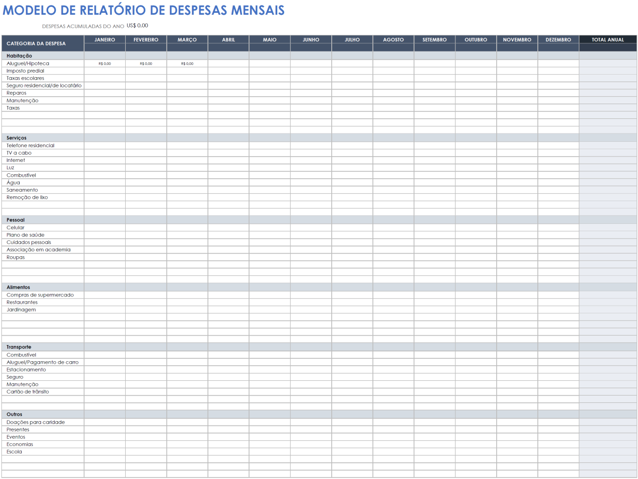Modelos e formulários gratuitos de relatório de despesas em PDF | Smartsheet