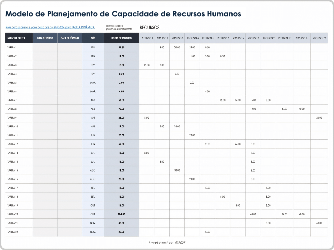Modelos gratuitos de plano de projeto de RH | Smartsheet