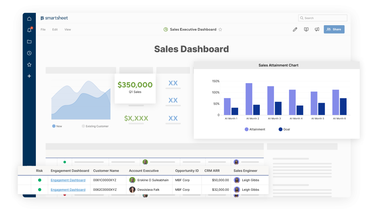 Smartsheet Salesforce Connector | Smartsheet