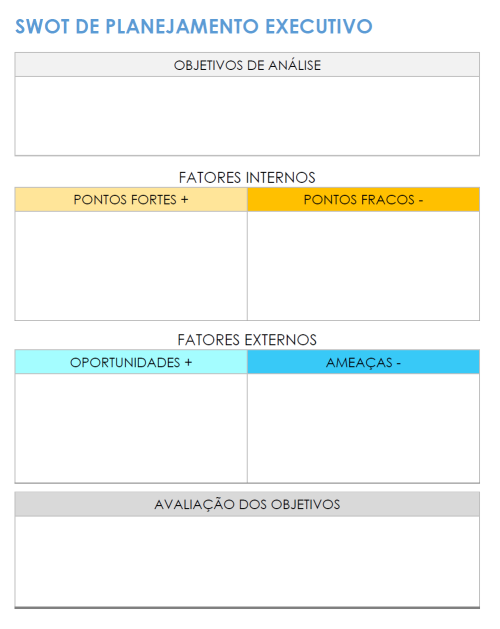 Modelos gratuitos de análise SWOT para Microsoft Word | Smartsheet