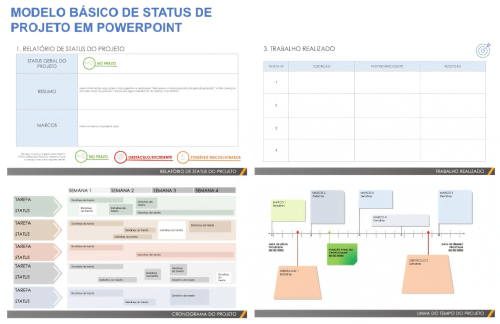 Modelos grátis de status de projeto em PowerPoint | Smartsheet