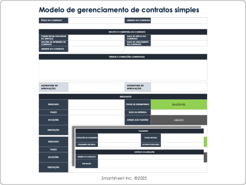 Modelos gratuitos de gerenciamento de contratos | Smartsheet