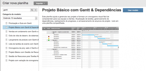 Guia definitivo para Método do Caminho Crítico (CPM)