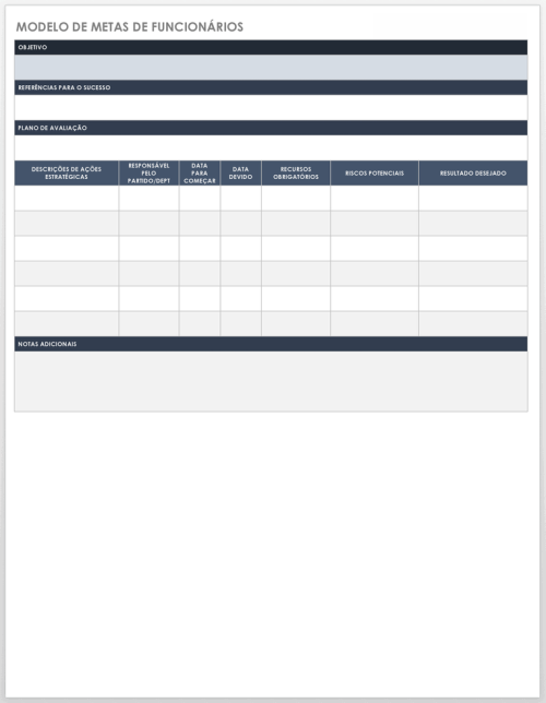 Modelos gratuitos de definição e acompanhamento de metas | Smartsheet