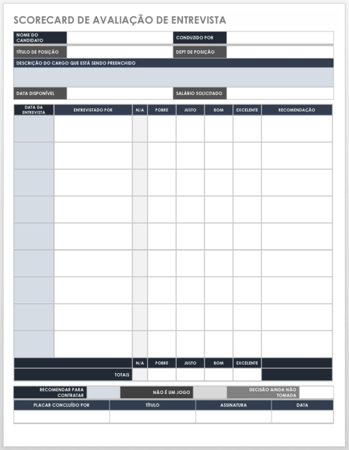 Modelos e scorecards gratuitos de entrevista