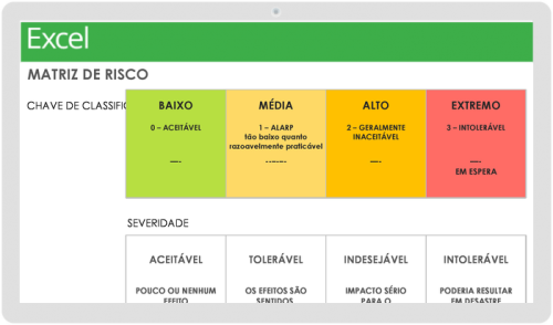 Baixar modelos gratuitos de matriz de risco | Smartsheet