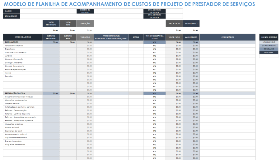 Modelos gratuitos de custos do projeto | Smartsheet