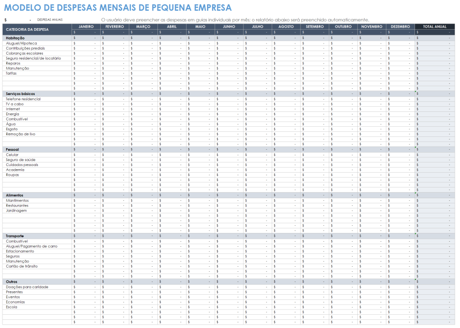 Modelos gratuitos de relatórios de despesas para pequenas empresas ...
