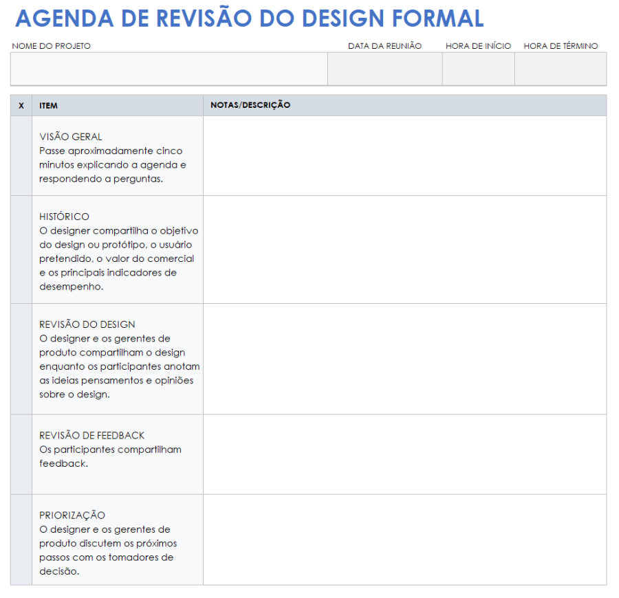 Itens essenciais do processo de revisão de design | Smartsheet