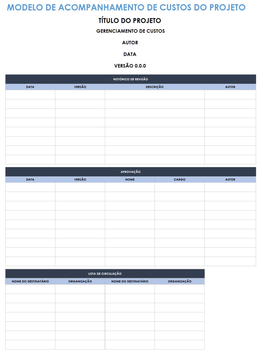 Modelos gratuitos de cálculo de custos de projetos | Smartsheet