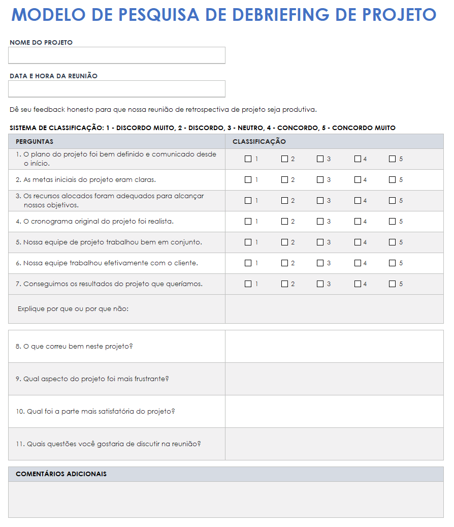 Modelos gratuitos de debriefing de projetos | Smartsheet