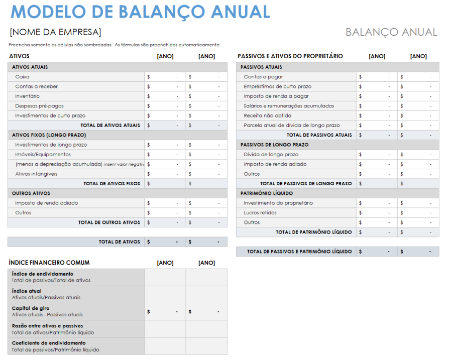 Modelos financeiros de plano executivo | Smartsheet