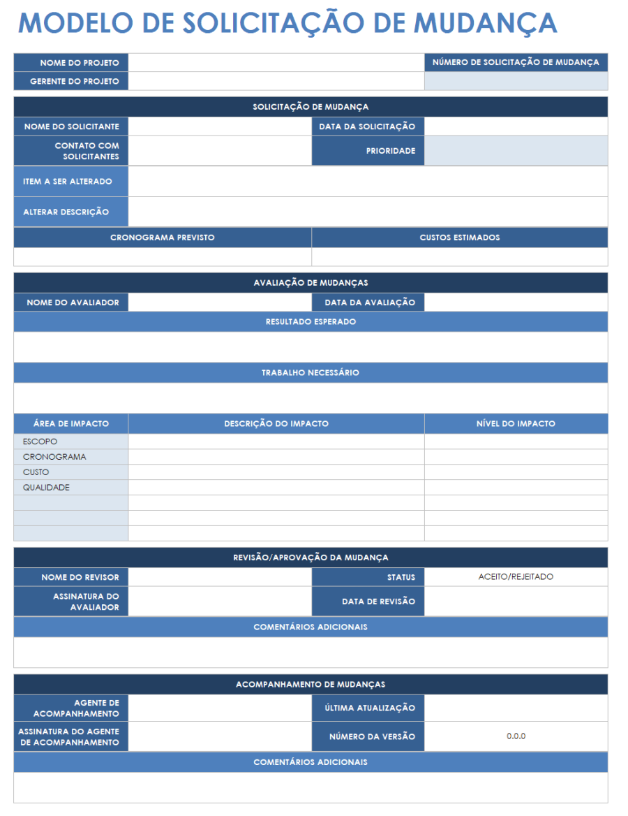 Modelos de ITIL gratuitos | Smartsheet