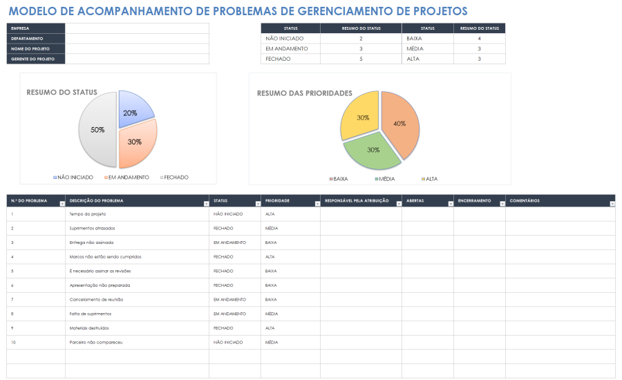Modelos gratuitos de acompanhamento de projetos | Smartsheet