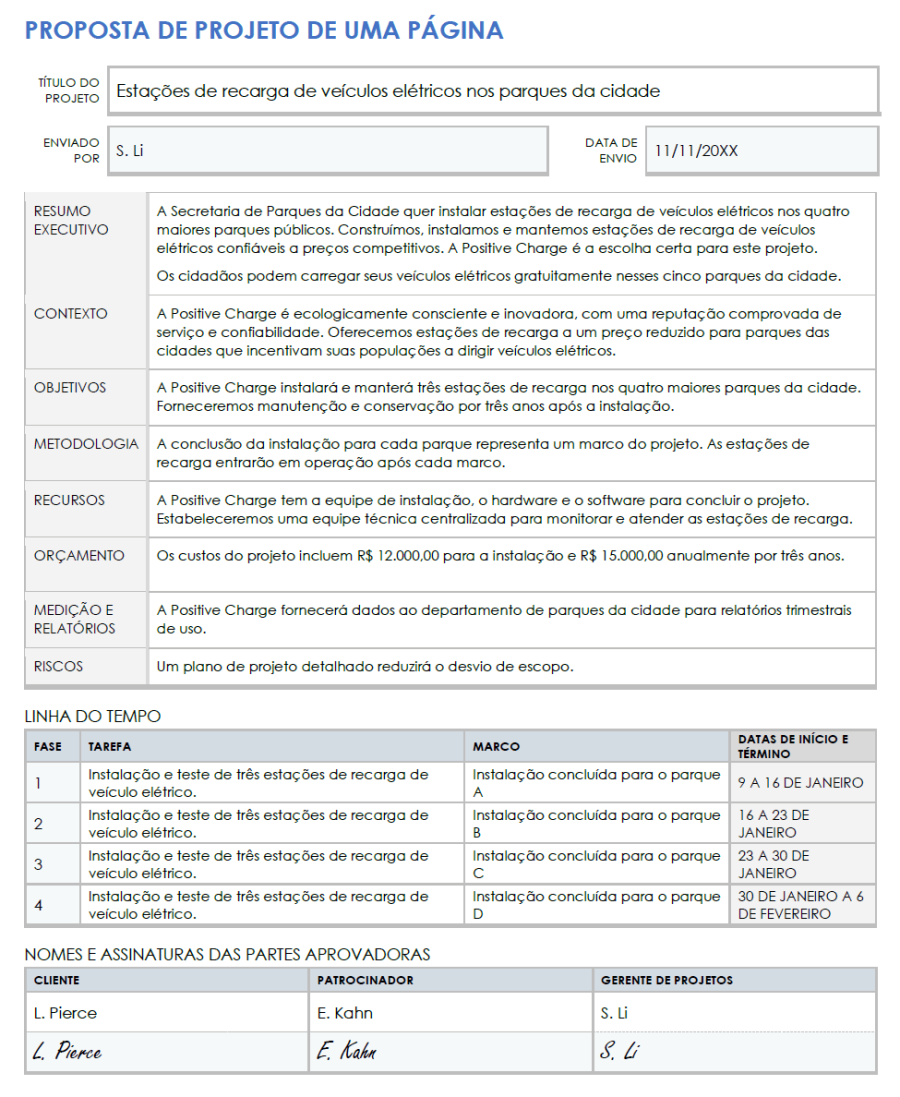Modelos grátis de proposta de projeto do Microsoft Word | Smartsheet