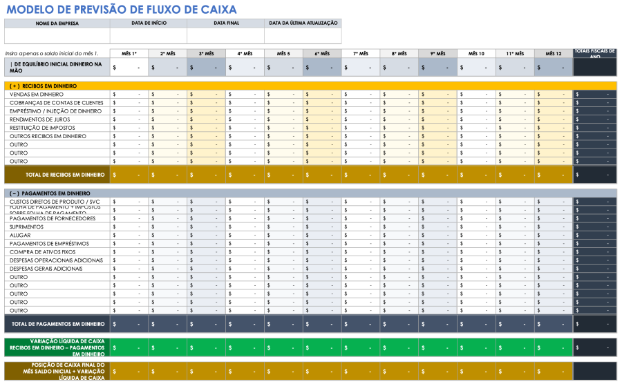 Modelos de contabilidade gratuitos no Excel