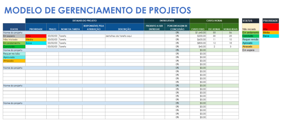 Modelos grátis de planilhas e Google Docs | Smartsheet