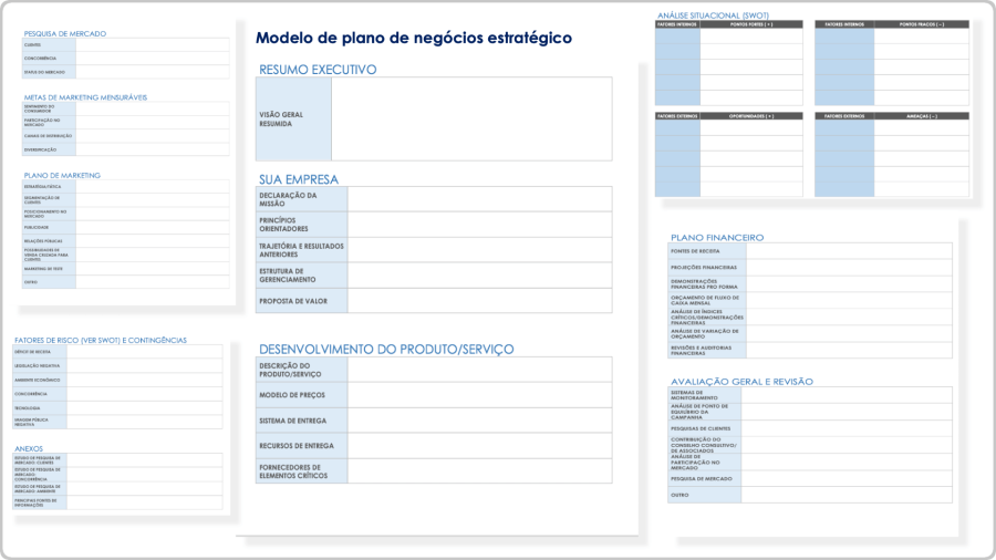 Modelos gratuitos de planejamento estratégico: todos os formatos, editáveis