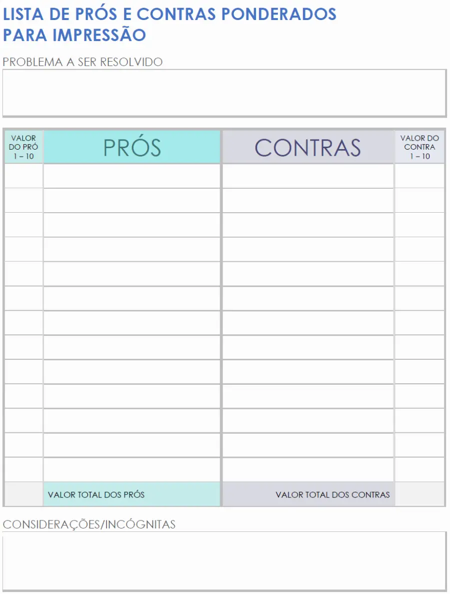 Escala De Pros E Contras